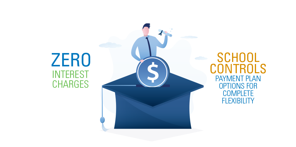 TuitionSelect | Tuition Payment Plan Solutions | ECSI