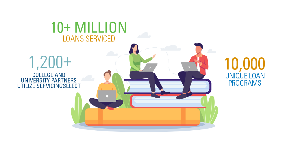 ServicingSelect | Student Loan Servicing Solutions | ECSI